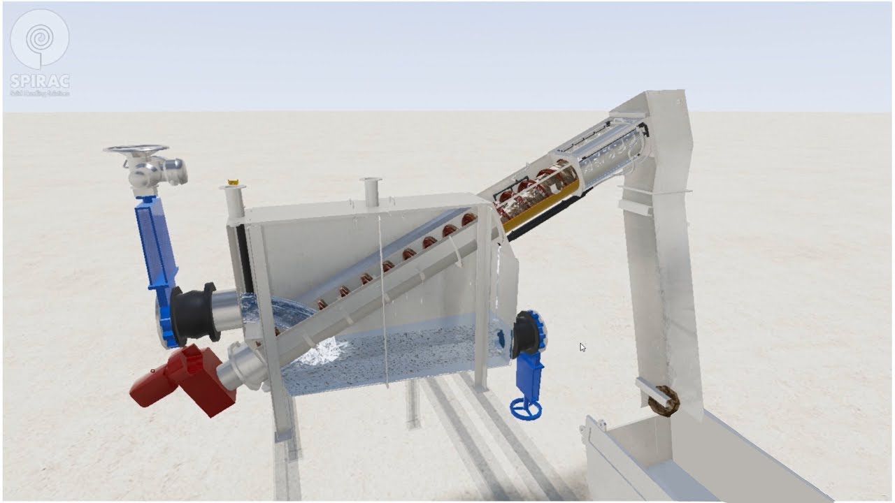 SPIROGUARD® Shaftless Spiral Conveyor Screen - YouTube
