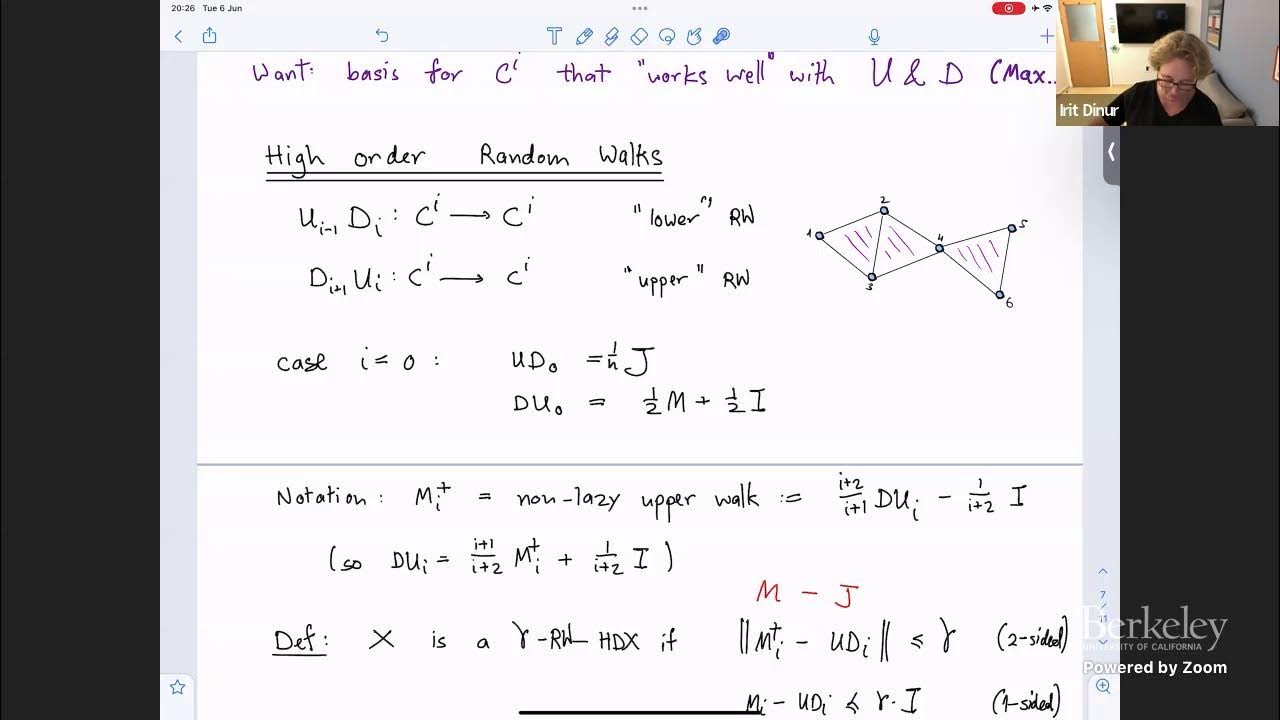 High-Dimensional Expanders 1 - YouTube