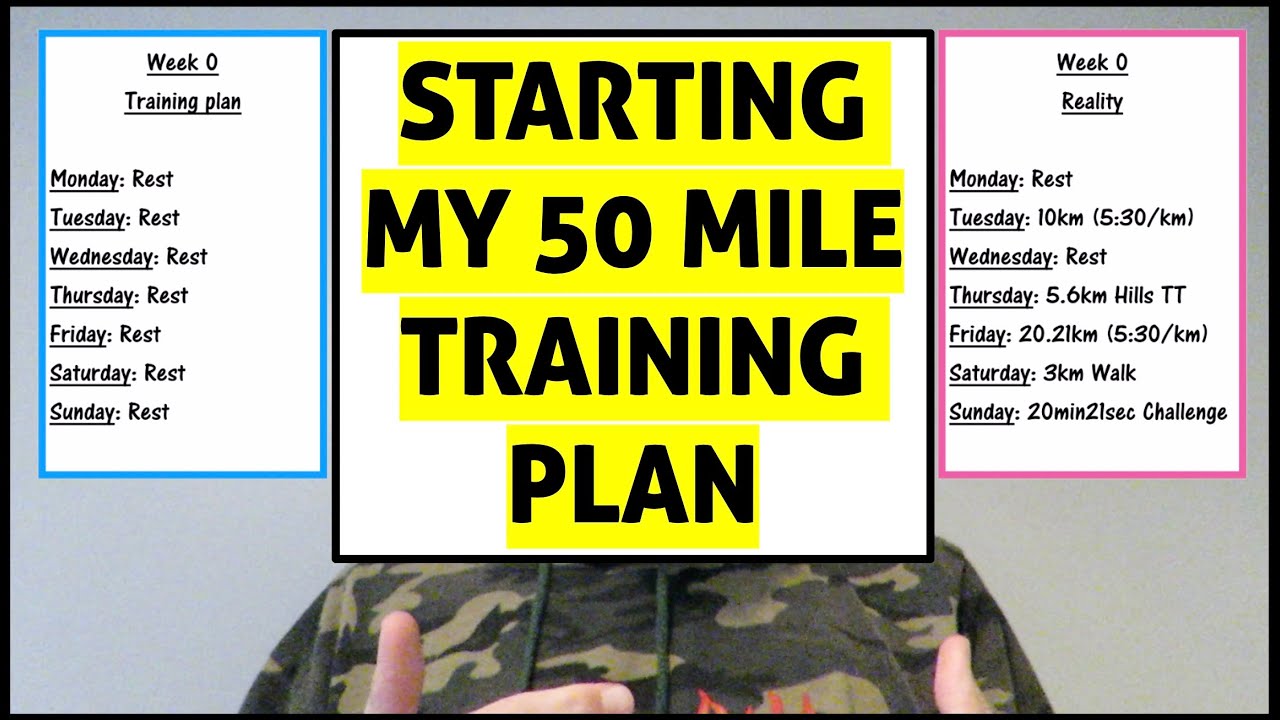 STARTING MY 50 MILE TRAINING PLAN - YouTube