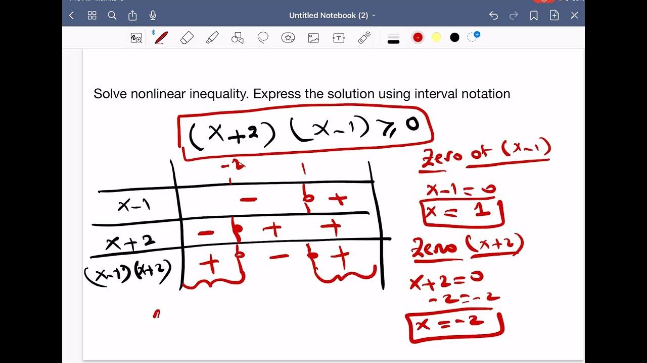 How to solve Nonlinear Inequality, Precalculus! حل المتراجحات الغير ...