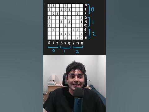 Valid Sudoku - Leetcode 36 - YouTube