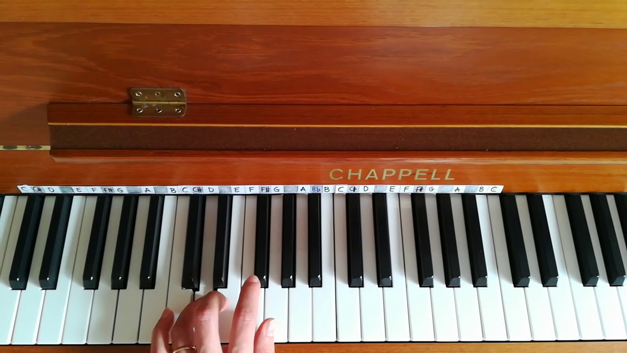 5 note scale - YouTube