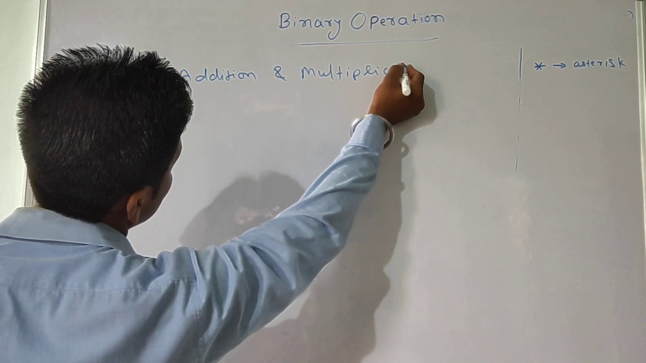 Binary Operation Class 12th Part 1 Youtube
