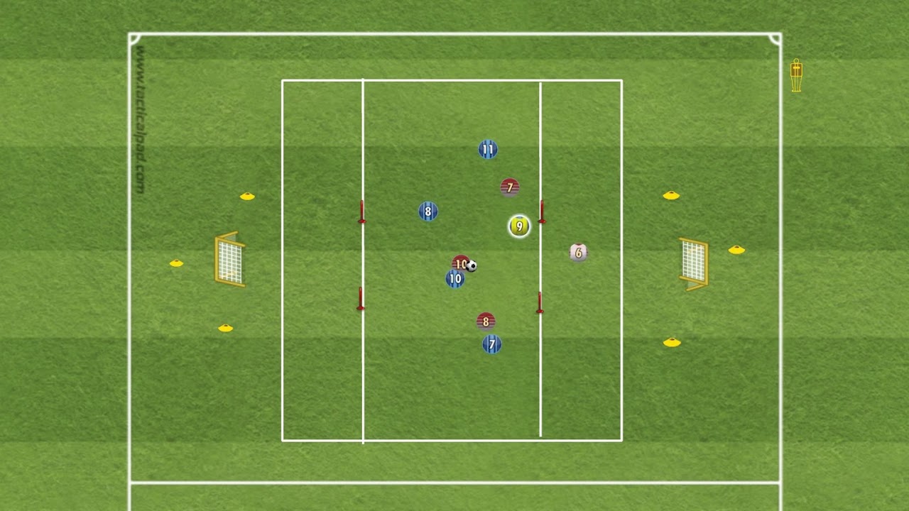 Striker Movement and Finishing - STRIKER WORK - YouTube