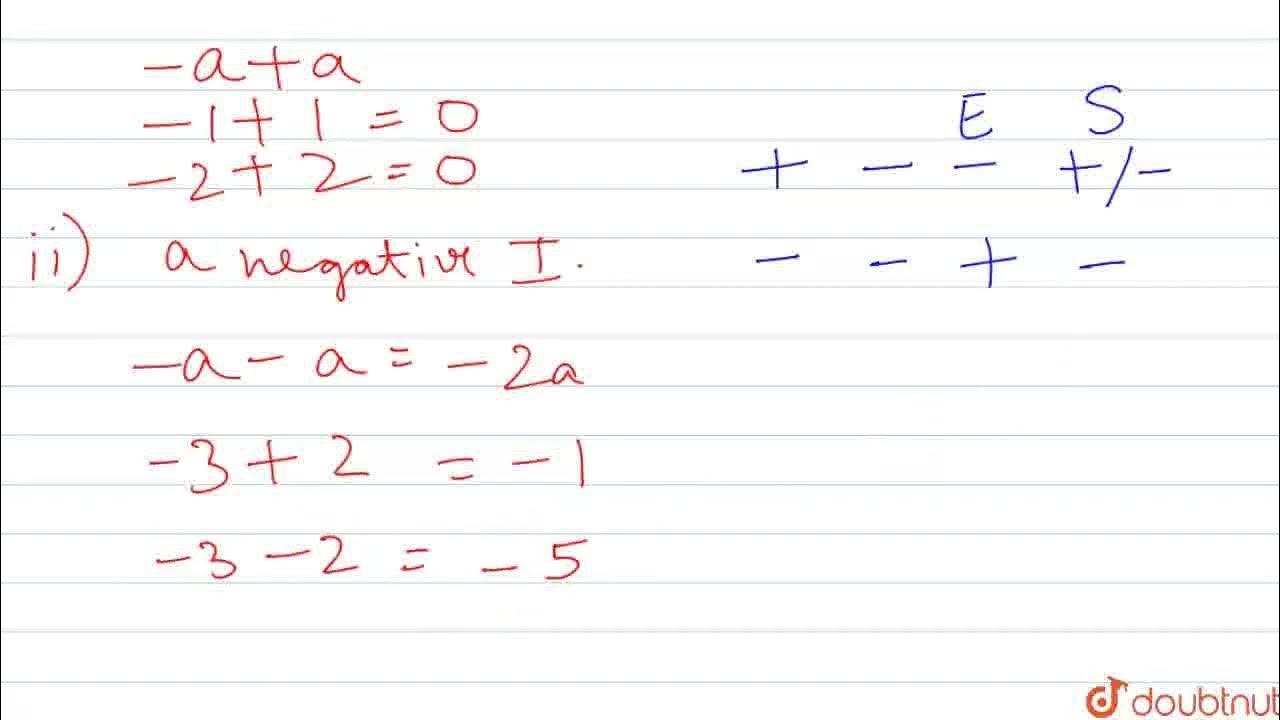 Write a pair of integers whose sum gives izero, iia negative integer, iii an integer smaller tha ...