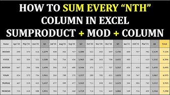 HOW TO SUM EVERY NTH COLUMN IN EXCEL