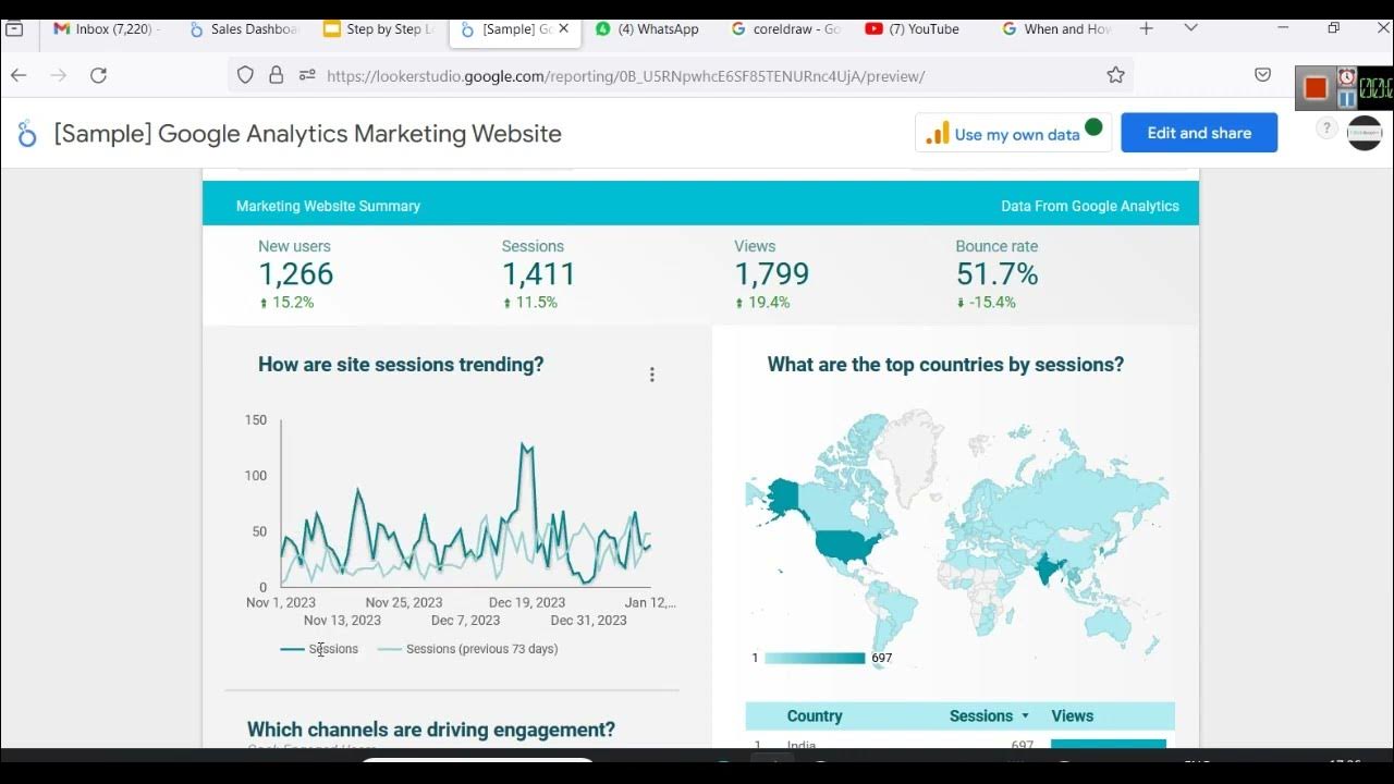 How and When to create a line chart in looker studio with example - Part 4 - YouTube