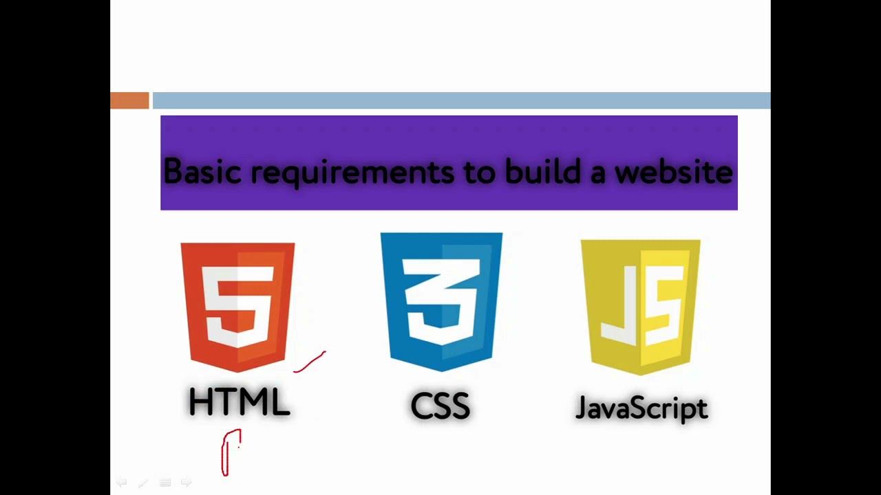 HTML,CSS,JAVASCRIPT BASIC AND HOW DO A WEBSITE WORKS? FULLY EXPLAINED ...