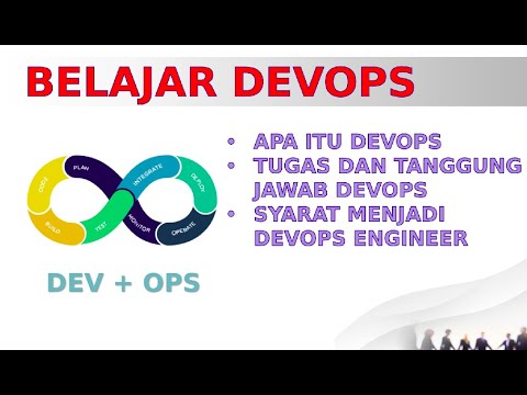 Belajar DevOps | Apa itu devops|Tugas Devops | Syarat Jadi DevOps ...