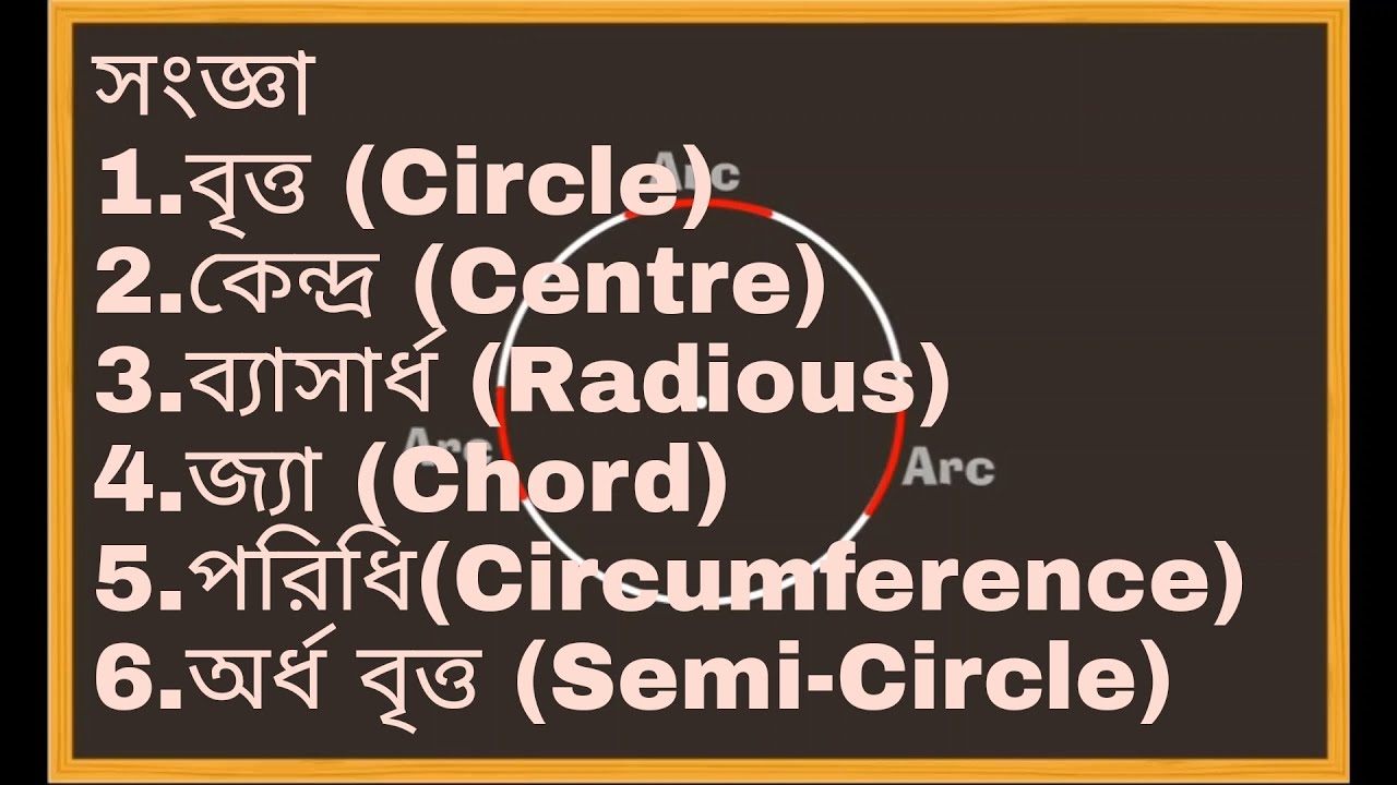 Definition Of Circle In Bengali Centre definition-of-circle-in-bengali-centre