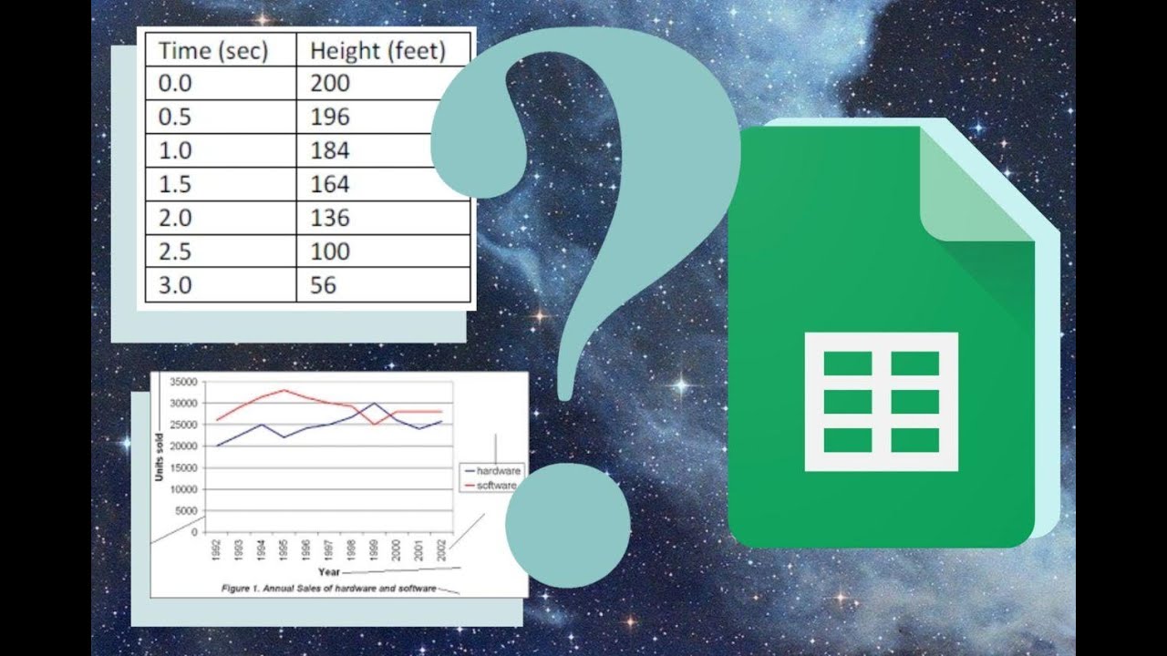 HOW TO CREATE A TABLE AND A GRAPH USING GOOGLE SHEETS YouTube HOW TO CREATE A TABLE AND A GRAPH USING GOOGLE SHEETS YouTube