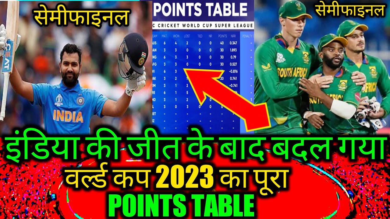 ind vs sa; world cup 2023 points table/ind vs sa highlights - YouTube