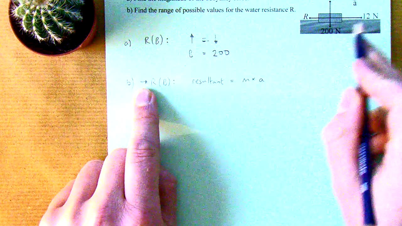 Example 1 - Statics - YouTube