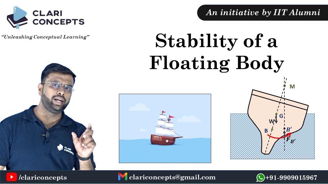 Stability of a floating body explained easily with animation | Hindi ...