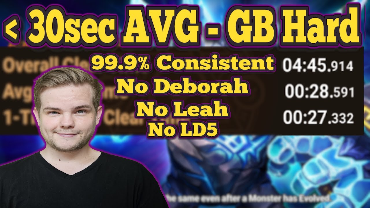 Sub 30 Sec AVG - Perfect AI - GB Abyss Hard - No Deb, No Leah, No LD5 - Summmoners War - YouTube