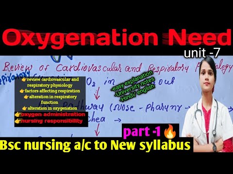 Oxygenation Need in nursing foundation|bsc nursing #nursingfoundation ...