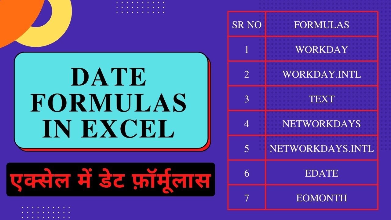 Important Date Formulas In Excel YouTube important-date-formulas-in-excel-youtube