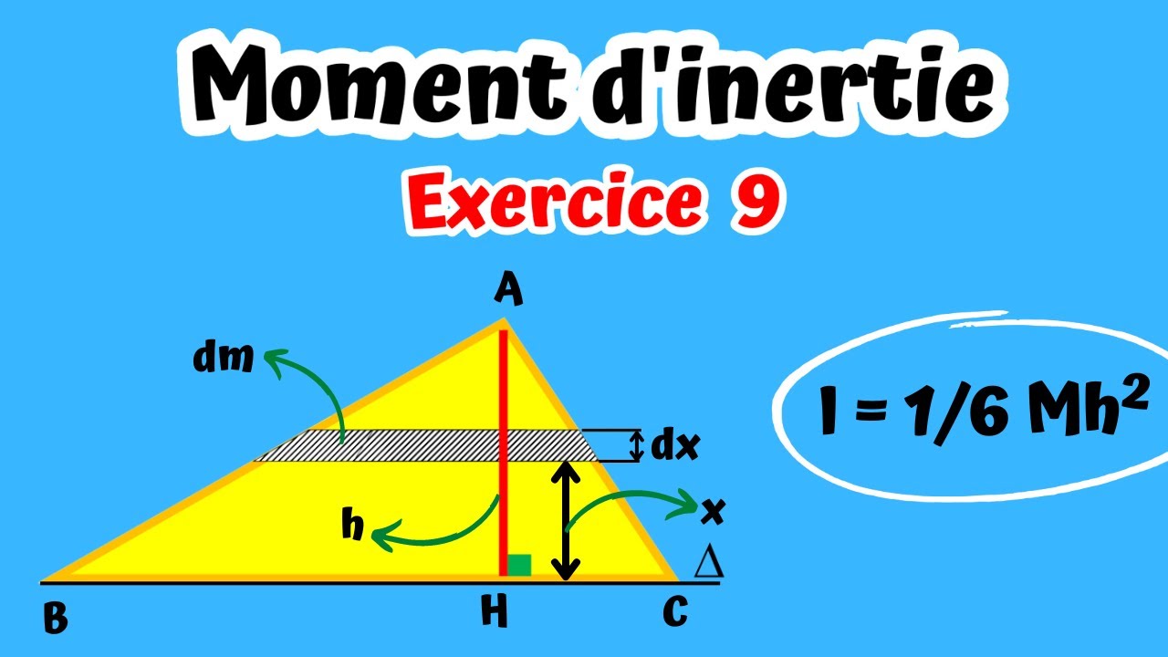 moment d'inertie 10: etablissement du moment d'inertie d'un solide ...