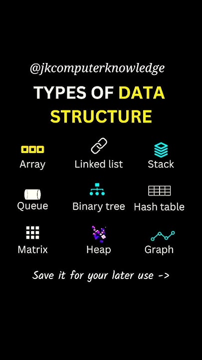 Type Of Data Structure Dsa Trending Trendingshorts Viral Shorts Algorithm Datastructures