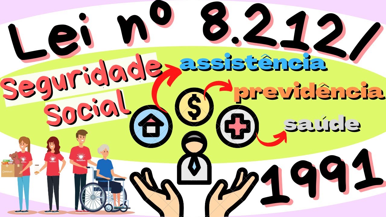 DA MODERNIZAÇÃO DA PREVIDÊNCIA SOCIAL e DEMAIS DISPOSIÇÕES - Do art. 63 ...