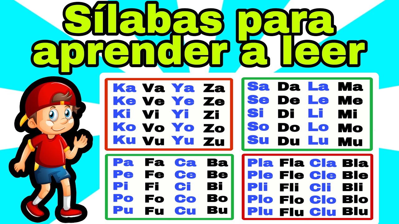 El mejor método para aprender a leer fácil y rápido/ El libro Nacho. 🅰️ ...