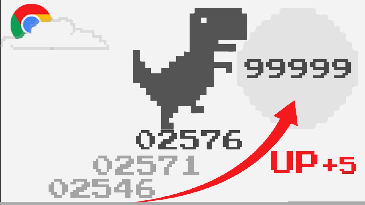 To a High Score of 2576 Through Cactus Fields and Pterodactyl Clouds in ...