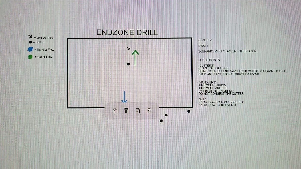 End zone drill basics - YouTube