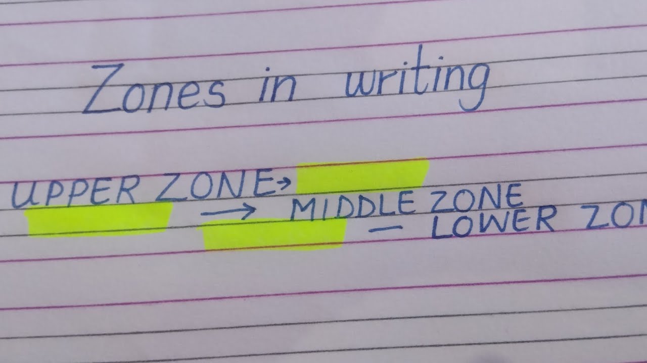 Importance of Zones in writing. how to improve handwriting.#calligraphy ...