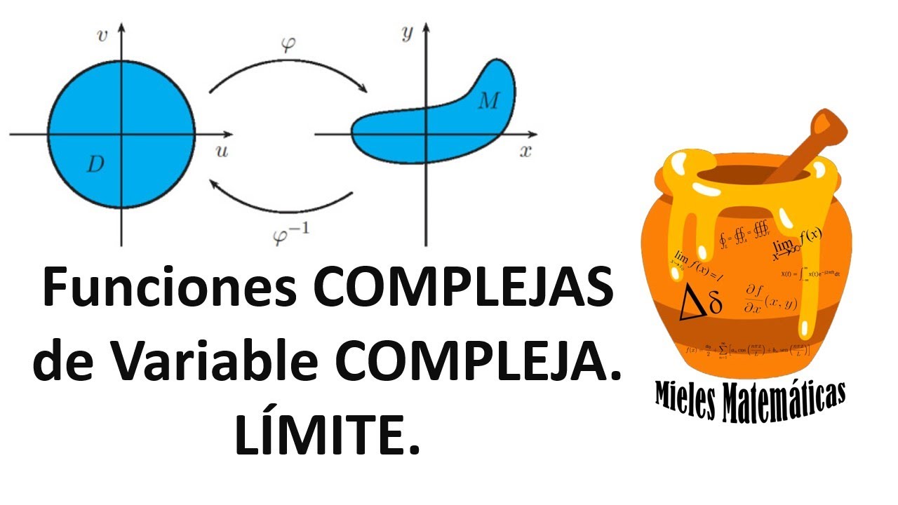 Funciones Complejas de Variable Compleja. Limites de Funciones - YouTube