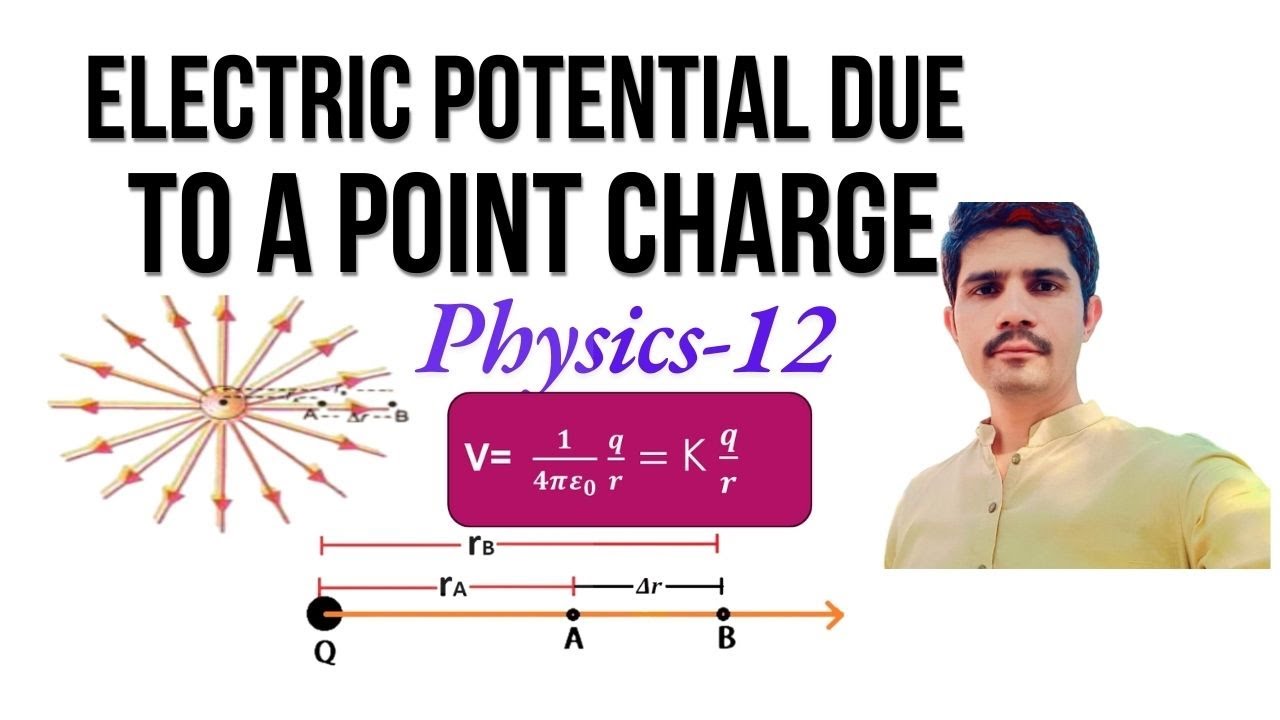 Electric potential at a point due to a point charge || Absolute ...