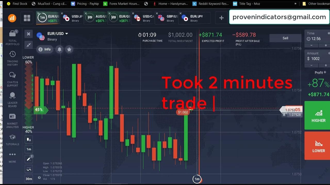Unique Binary Options Strategy | Oasis Arrow Indicator | Lucrative Convert Binary Indicator ...