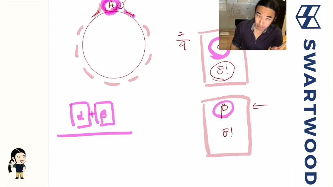 Combinatorics and Probability : Round Table Problem Revisited - An Easy Solution - YouTube