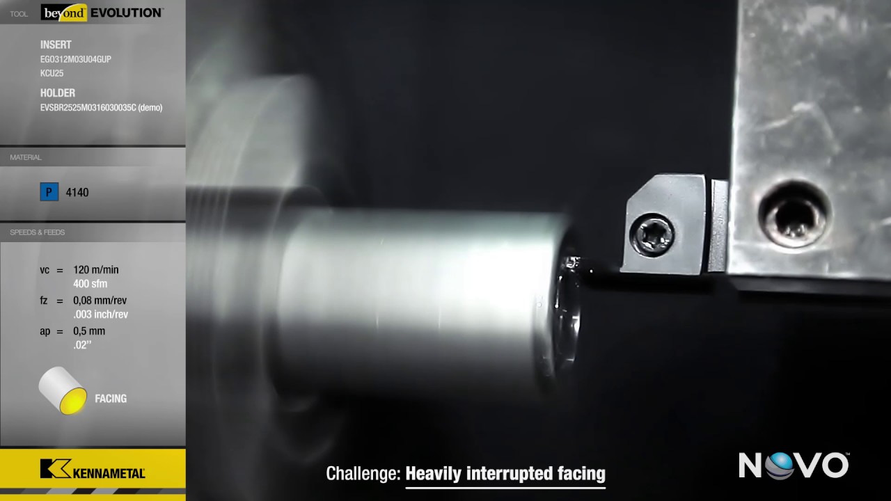 Beyond Evolution - Facing - YouTube