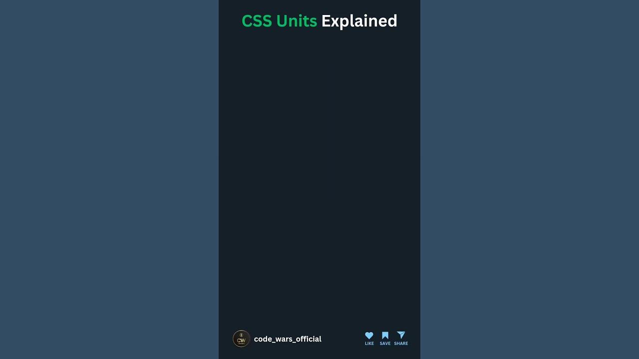 Units In Css Css Coding Html Webdesign Csscoding Webdevelopment