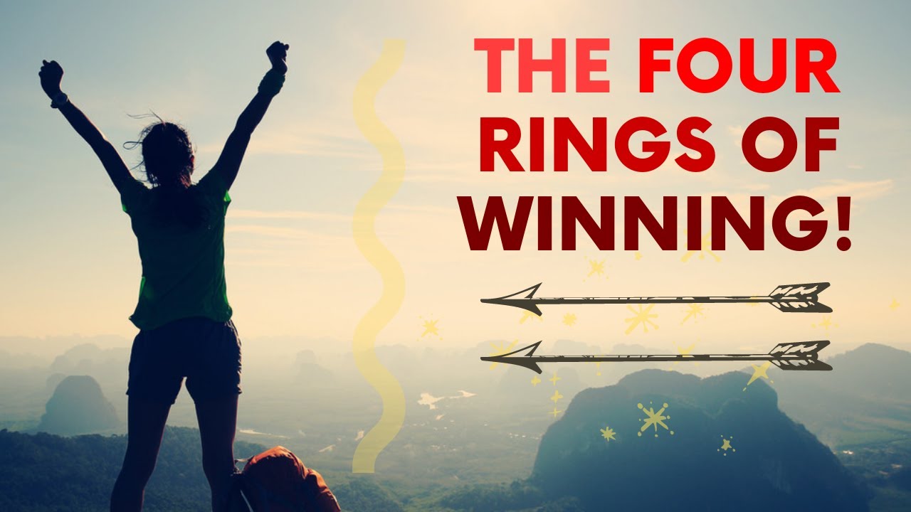 The Four Rings Of Winning! Tim Grover New Book - YouTube