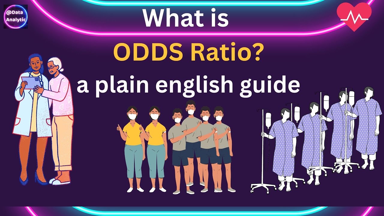 Odds Ratio : Odds ratio clearly explained in plain english,how to ...