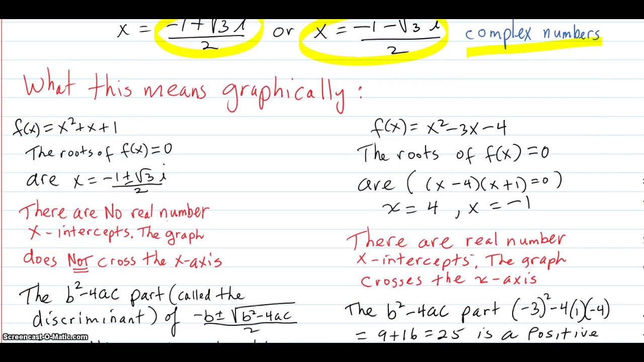 Quadratic equations with Complex roots - YouTube