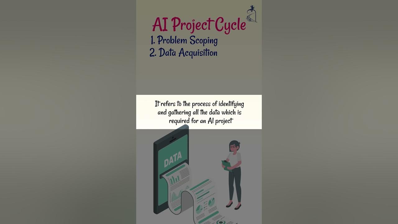 Class 10th AI-417 | What is AI Project Cycle | Unit- 2 AI Project Cycle | Quick Revision - YouTube