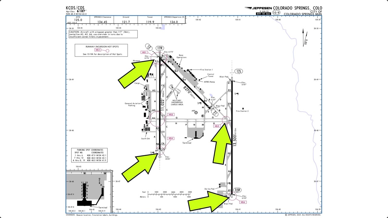 Jeppesen Charts in ForeFlight Part 3: Airport Diagrams - YouTube