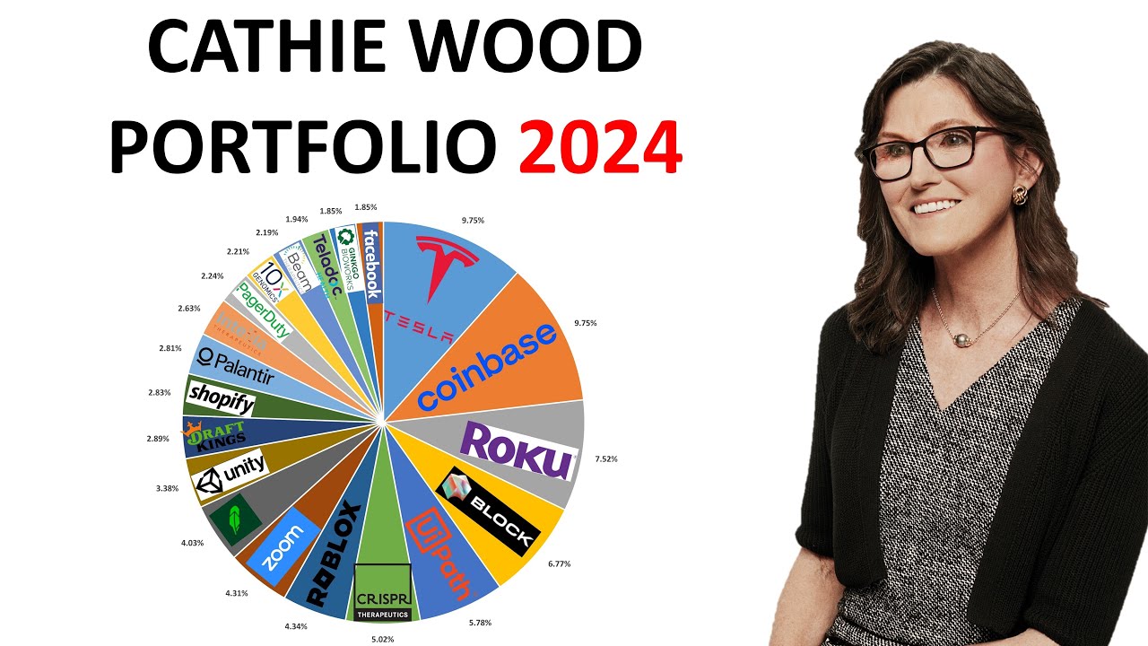 Cathie Wood Stock Portfolio Deep Dive | ARK Innovation ETF - YouTube