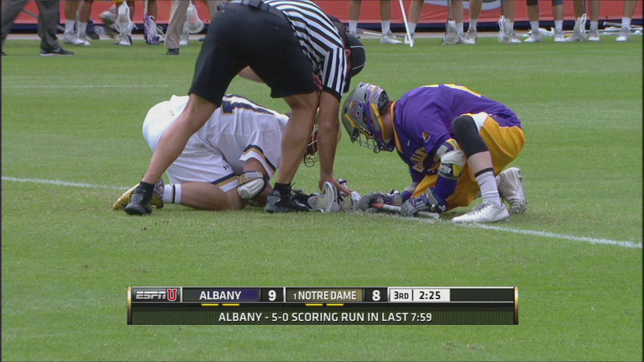2016 NCAA Lacrosse Rules YouTube 2016-ncaa-lacrosse-rules-youtube