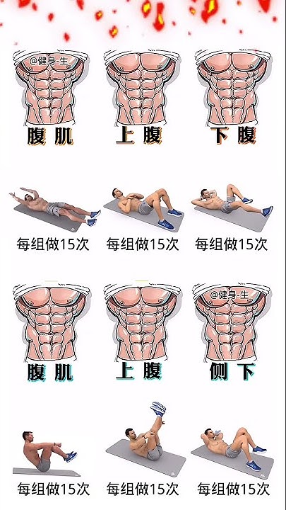 全方位腹肌训练每个动作做3 6组，练出你的完美八块腹肌马甲线。 健身 腹肌训练 每日一练 Youtube