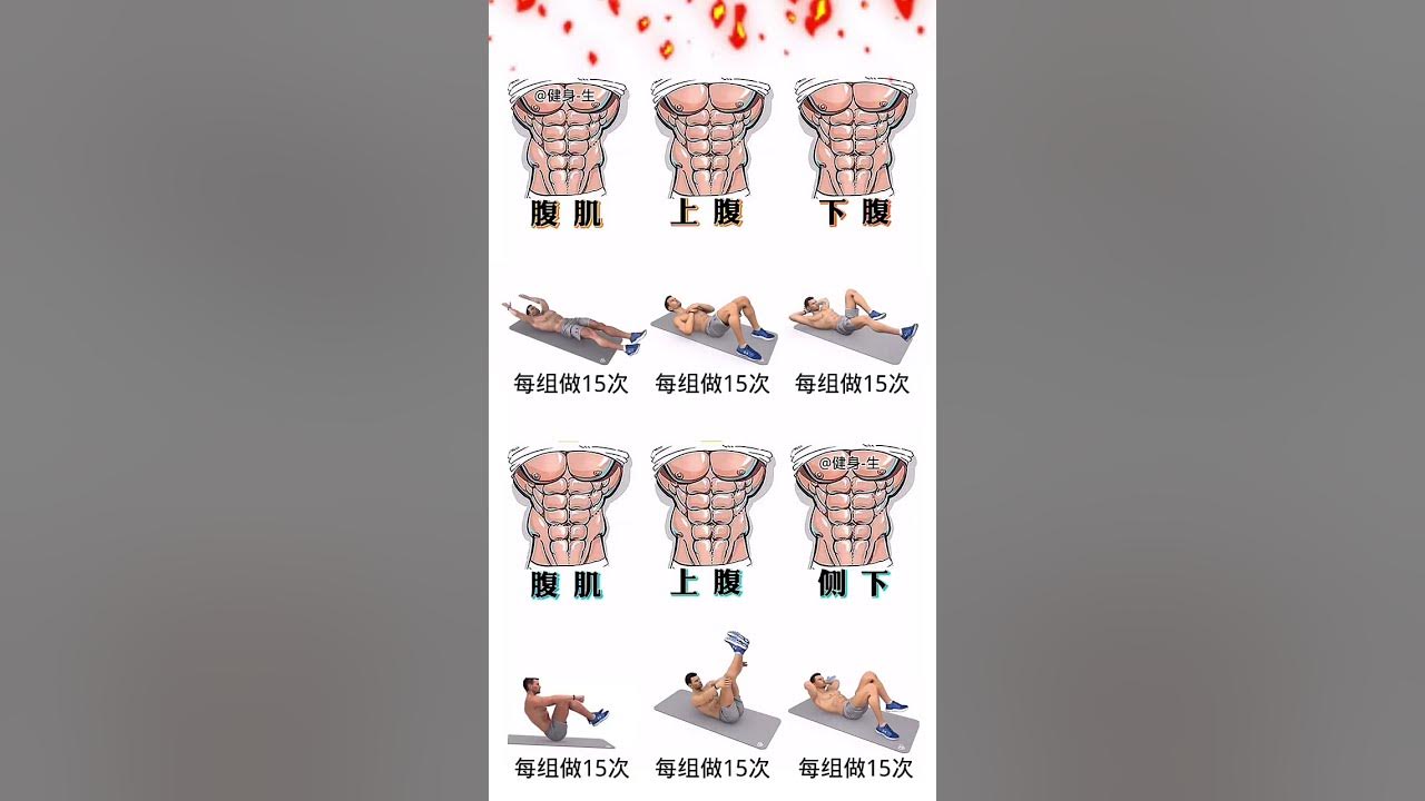 全方位腹肌训练每个动作做3 6组，练出你的完美八块腹肌马甲线。 健身 腹肌训练 每日一练 Youtube