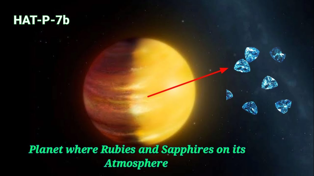 HAT-P-7b | The Darkest Planet | Hottest Planet | Kepler 2b | #astronomy ...