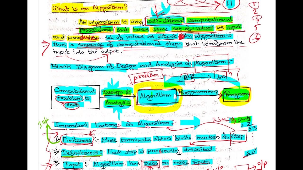 Algorithm Class 1 Introduction To Design And Analysis Of Algorithms 5750