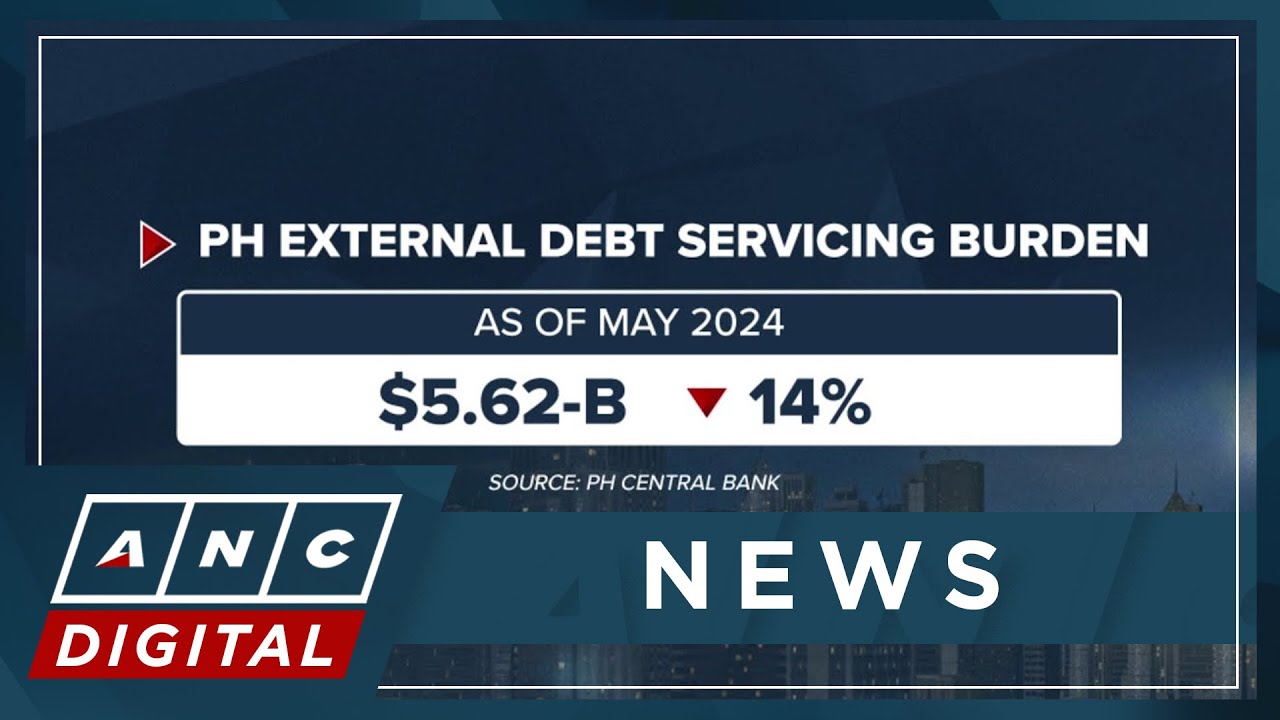 PH external debt servicing burden drops 14% from Jan. to May 2024 | ANC ...