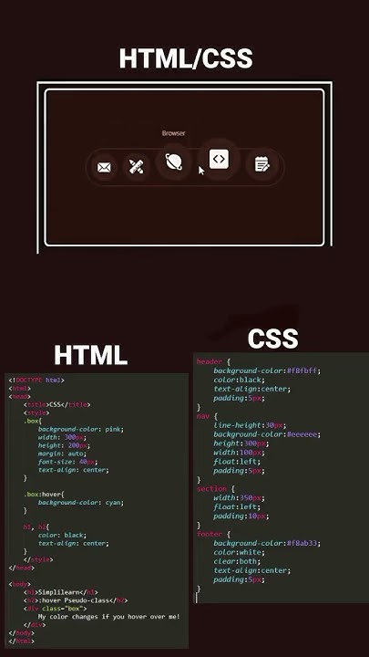Html Csshtml5coding Software Pythonfold Unfold Animation Loding Effect Animationweb