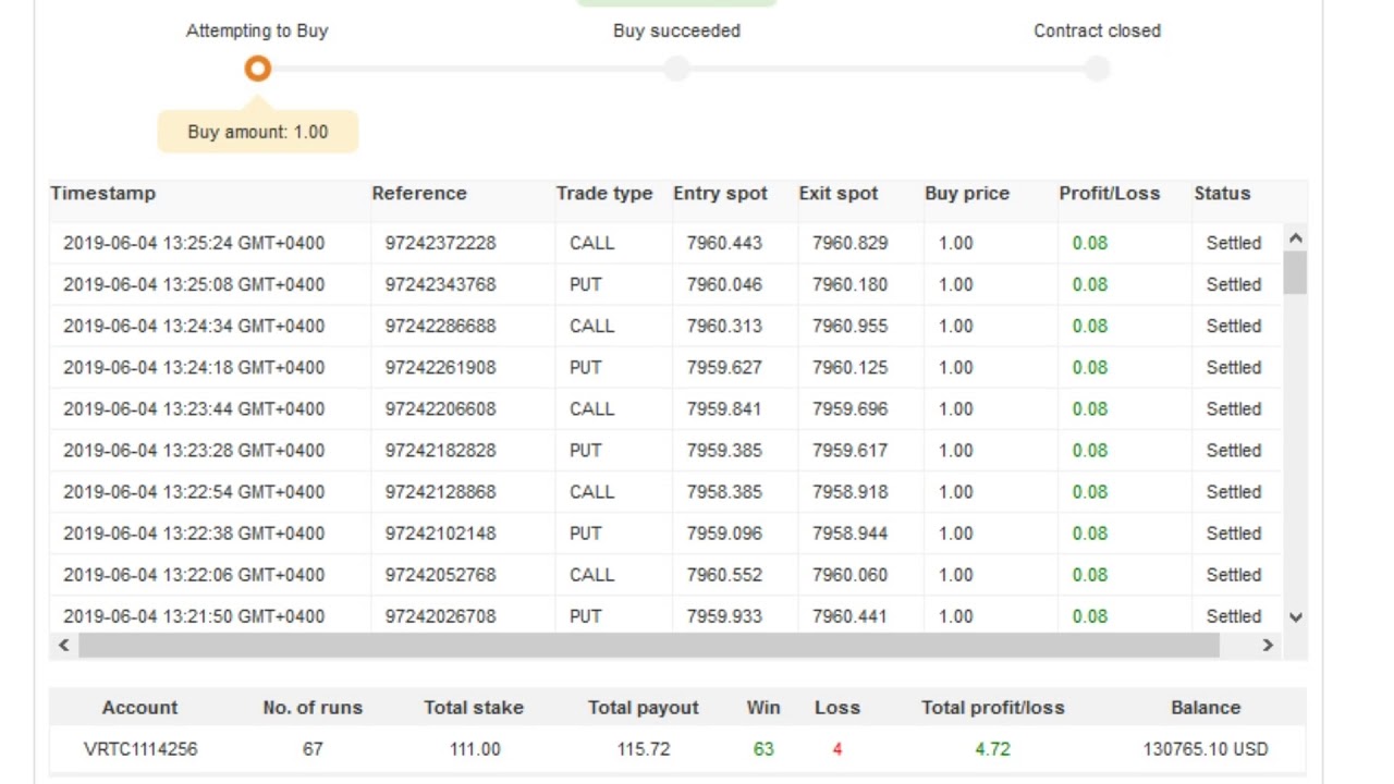 BINARY.COM Lower Higher Bot - YouTube