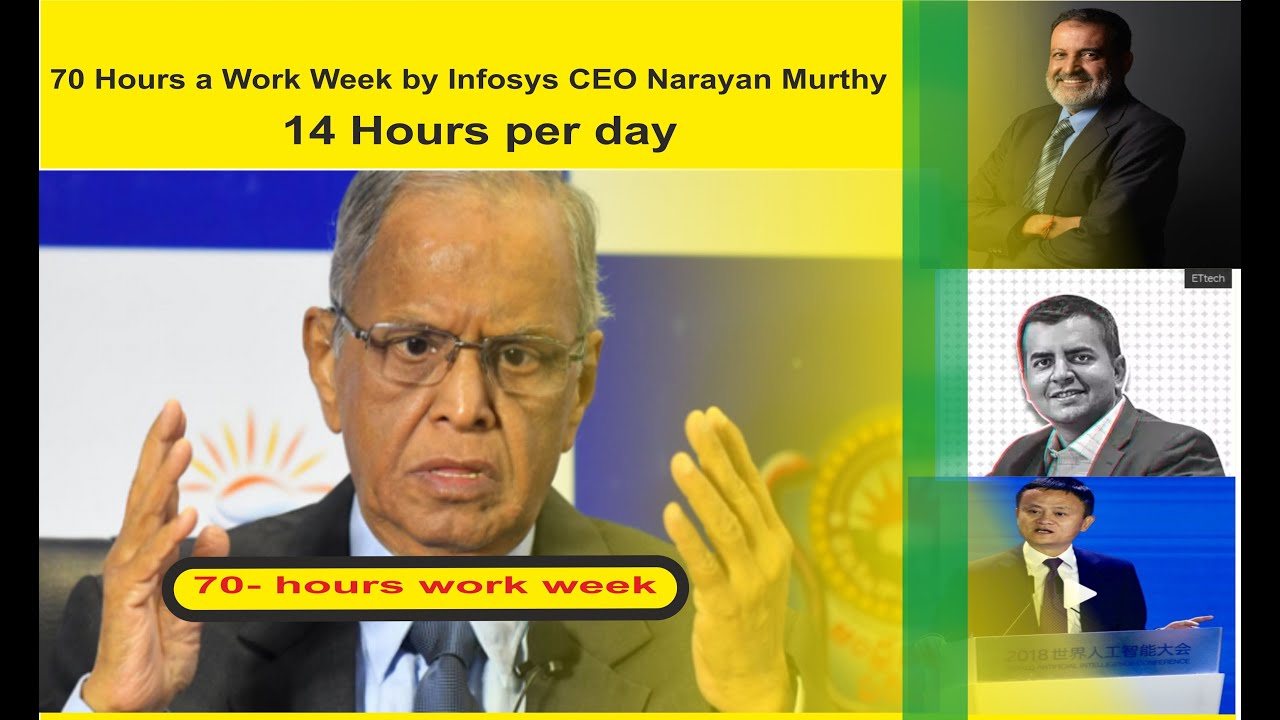 70 Hours a Work Week by Infosys CEO Narayan Murthy /Hindi - YouTube