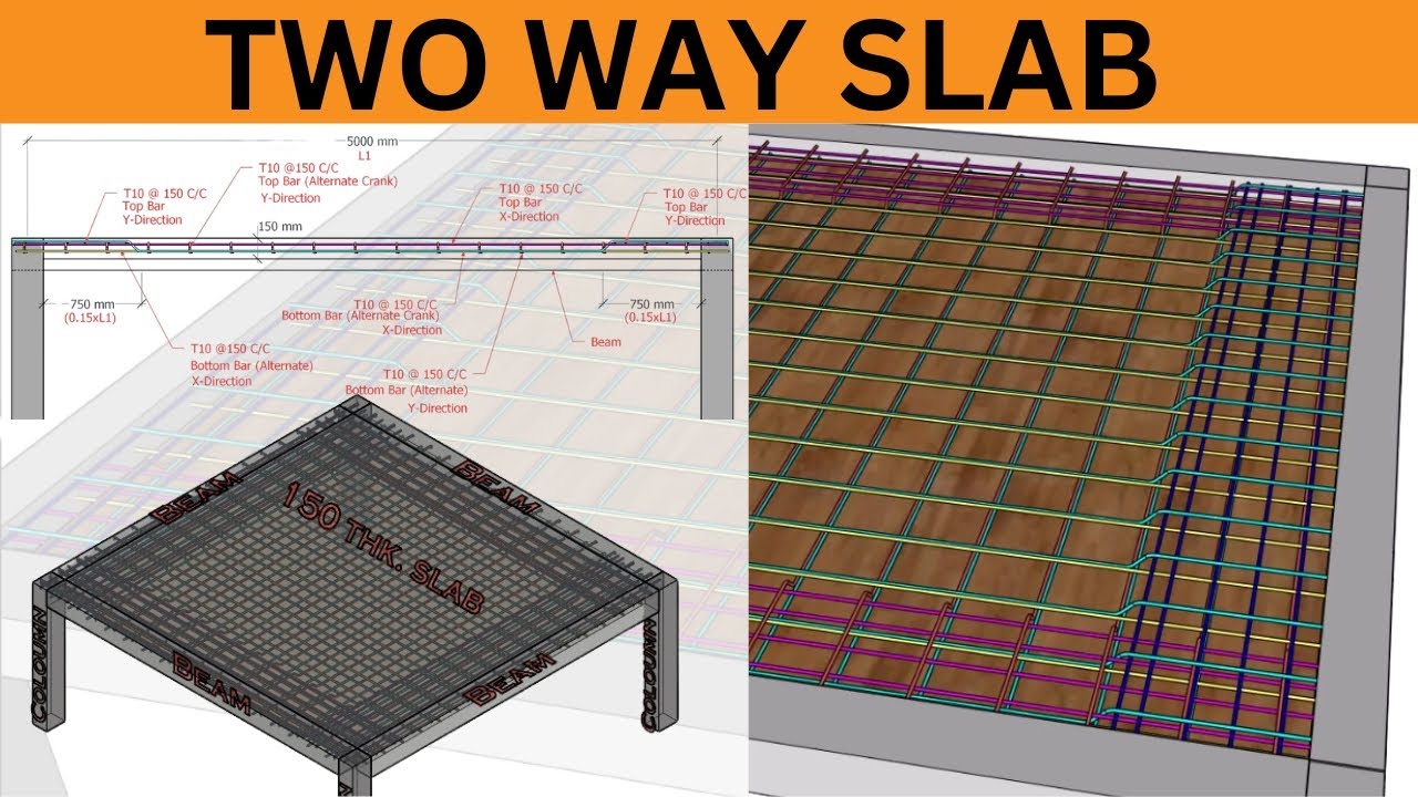 Two Way Slab Reinforcement | Rebar Placement | 3D construction ...